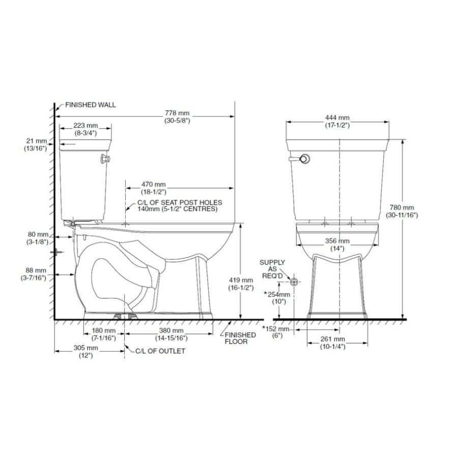 Toilette allongée Astute Vormax HET Right Height blanche de 4,8 L